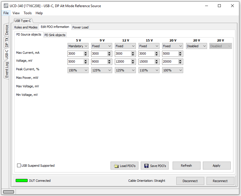 介紹UCD Console GUI – Unigraf